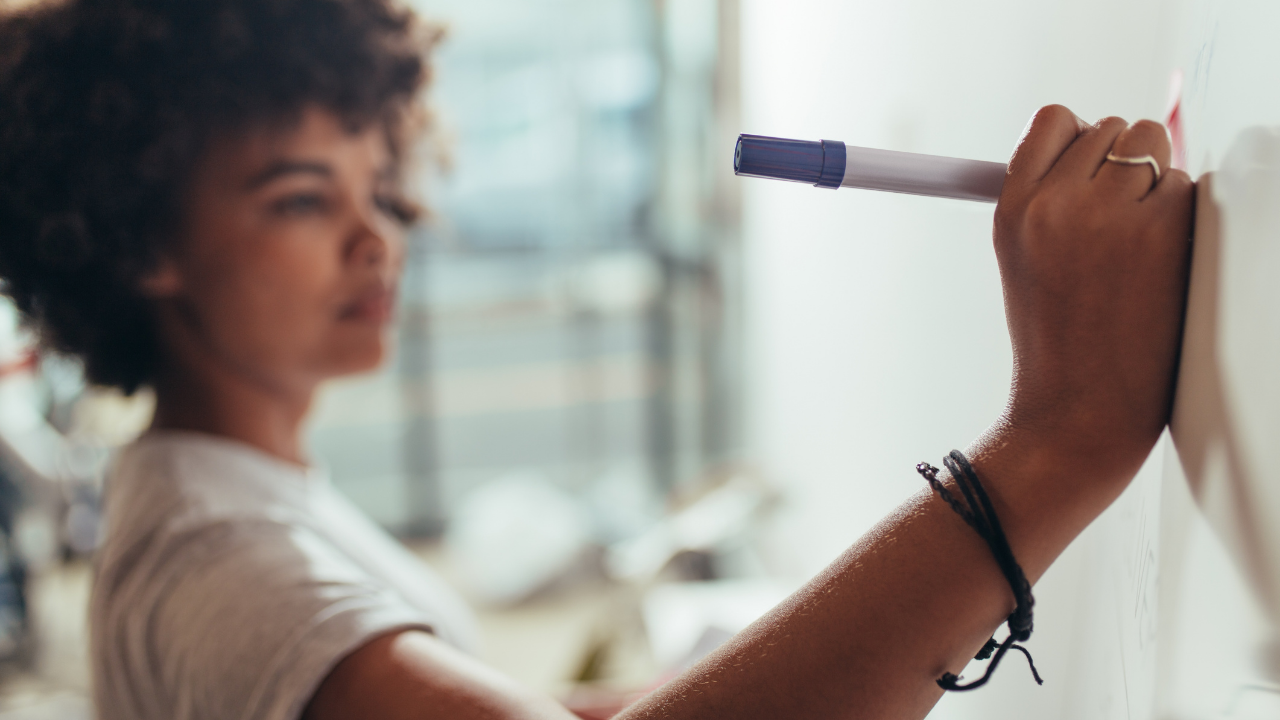 FBT Red Tape Reduction Explained | Inspire Accountants - Small Business ...