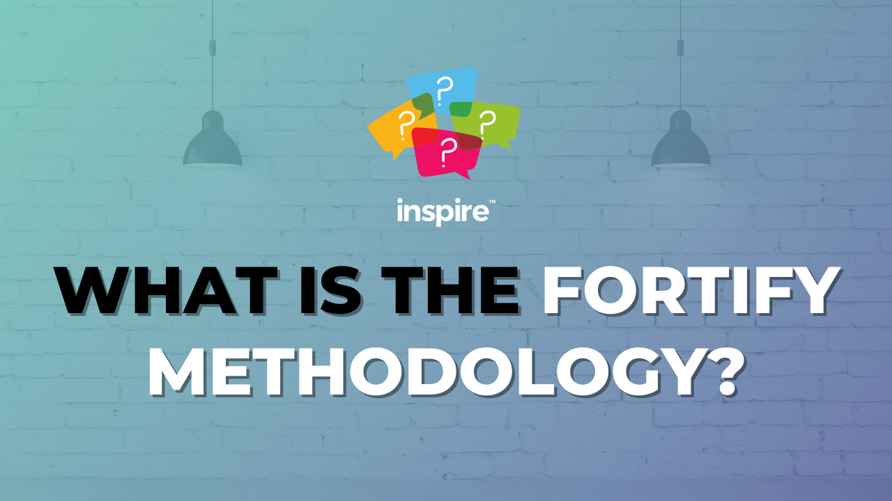 What Is The Fortify Methodology? | Inspire Accountants - Small Business ...